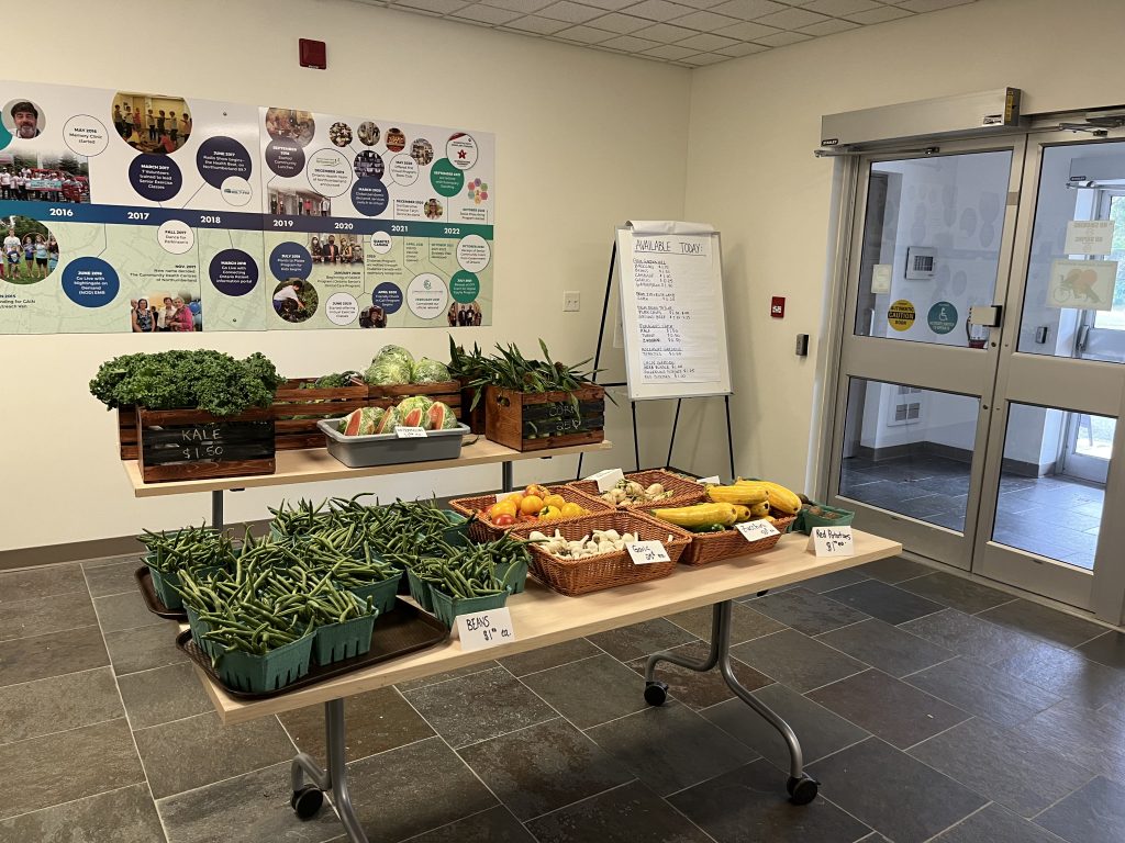 Community Food Market - Community Health Centres of Northumberland